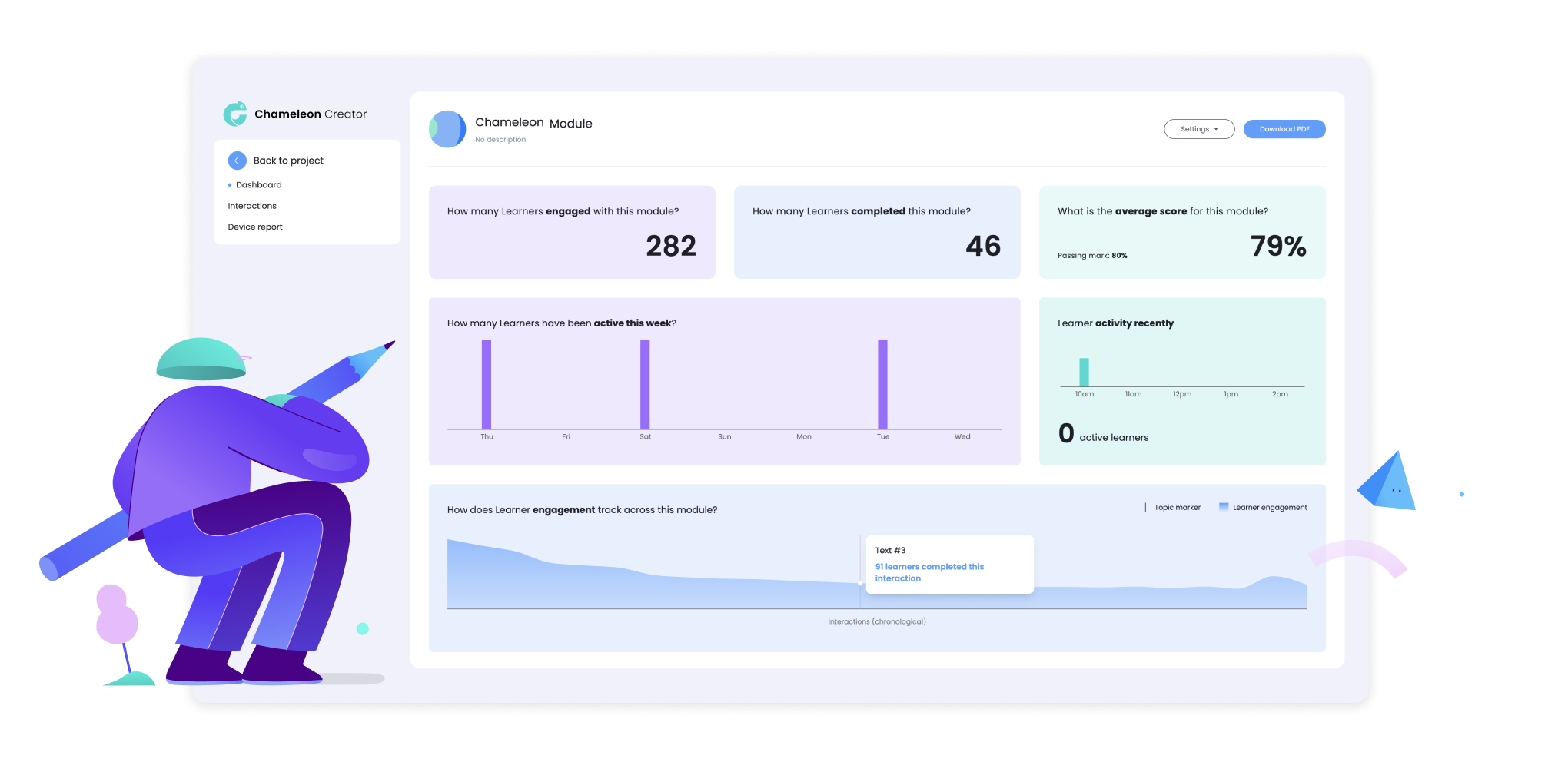Chameleon Launches Analytics