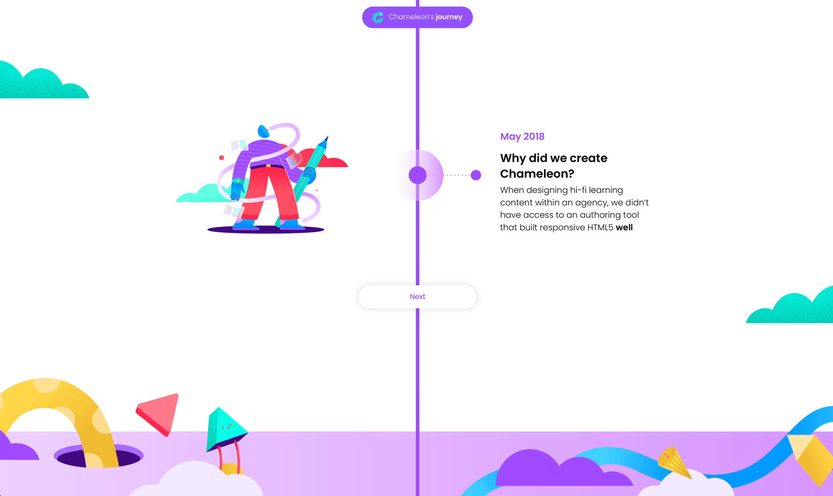 10 Awesome Onboarding Ideas with E-Learning